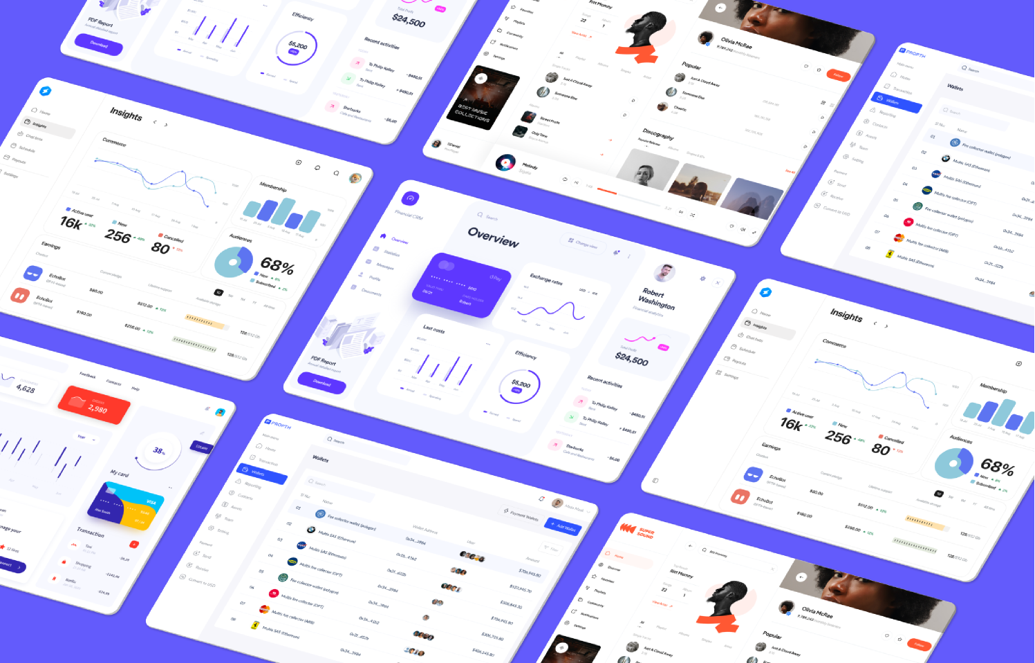 Case Studies - Masu Business Software Solutions